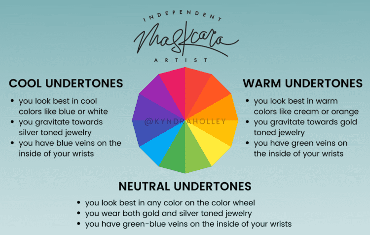 How to Color Match Seint Makeup with Kyndra Holley